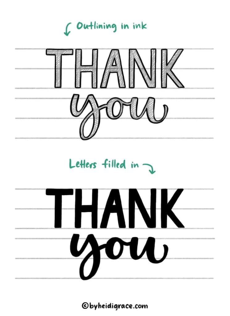 How to Start Hand Lettering: Simple Beginner's Guide - By Heidi Grace