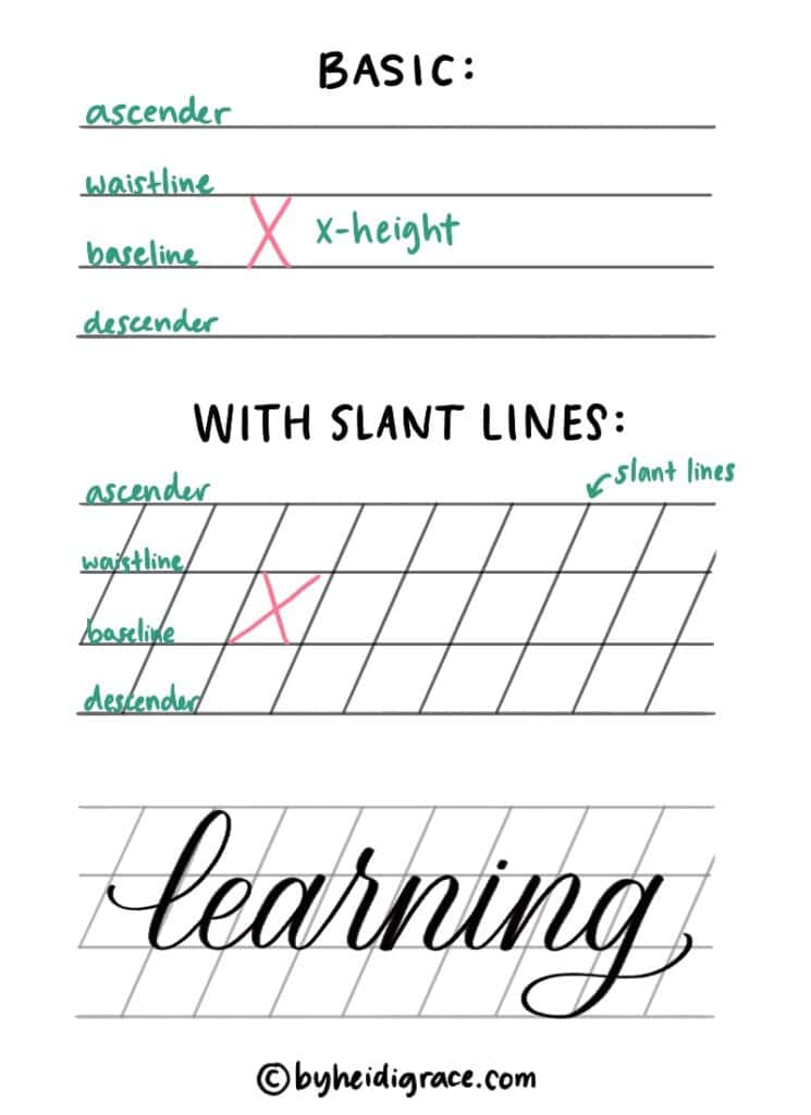 How to Start Doing Calligraphy in 6 Steps (with video tutorial) - By ...