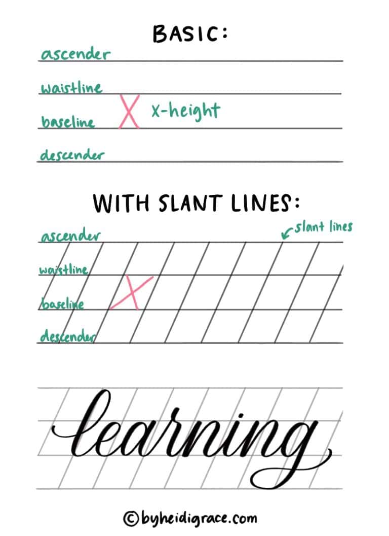 How to Start Doing Calligraphy in 6 Steps (with video tutorial) - By ...