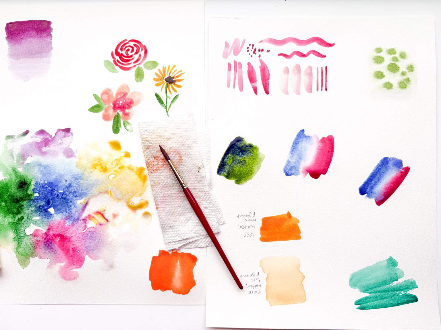 Watercolor on Regular Paper: Does It Actually Work? - By Heidi Grace
